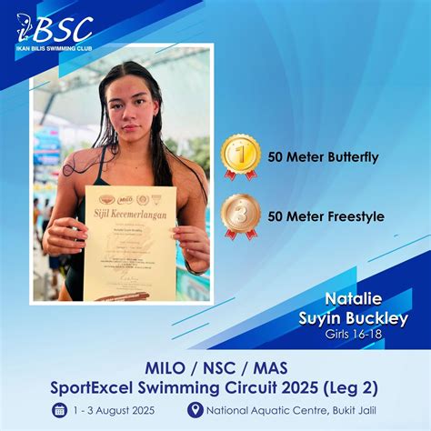 Ikan Bilis Swimming Club