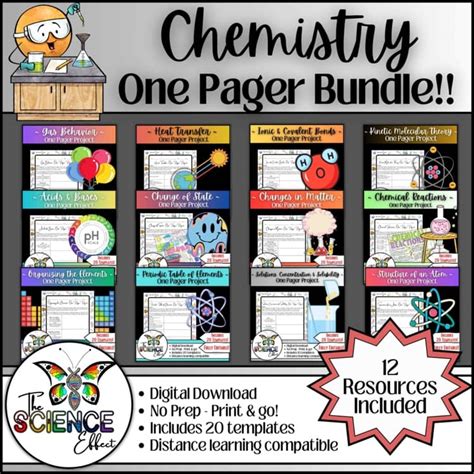 Chemistry One Pager Project Bundle ~ Science One Pager Research Project