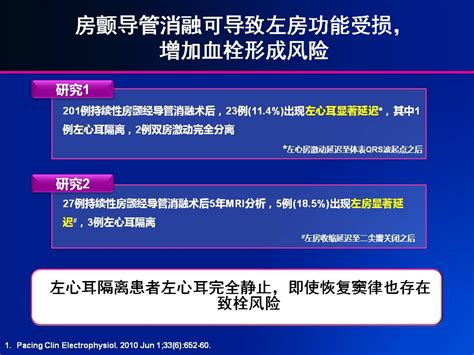 围手术期抗凝治疗：新型抗凝药？华法林？ 严道医声网
