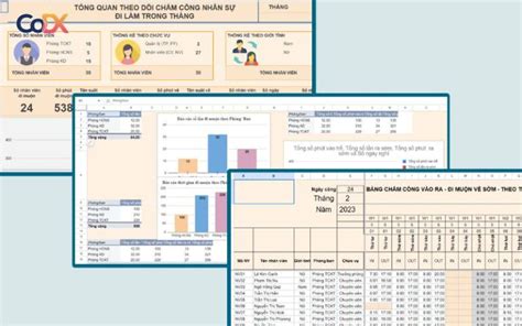 Mẫu file báo cáo nhân sự thông dụng cho bộ phận HR Tải miễn phí