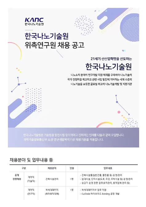 한국나노기술원 채용공고 2024년 5차 직원계약직 채용 공고 2024년 채용
