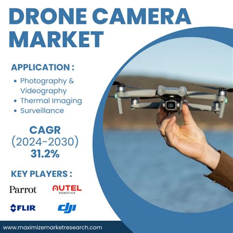 Groundbreaking Insights Into The Drone Camera Market Trends Drivers