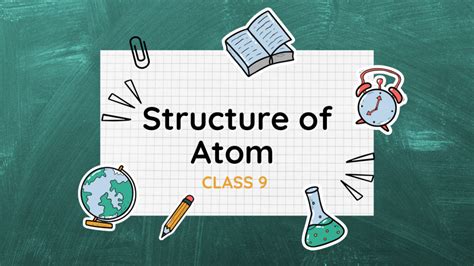 Structure Of Atom Class 9 Mcq Mtg Learning Media Resources