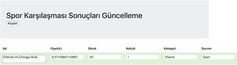 Asp Net Coreda NodeJs ile Cross Platform Mvc ve WebAPİ Projeler Yaratma Bazıları Hayal Eder