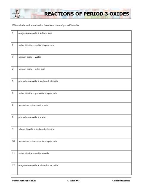 Chemsheets A2 1109 Reactions Of Period 3 Oxides Pdf