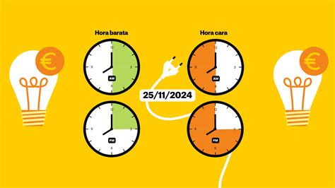 Precio de la luz, 25 de noviembre de 2024, por horas: ¿cuándo es más ...