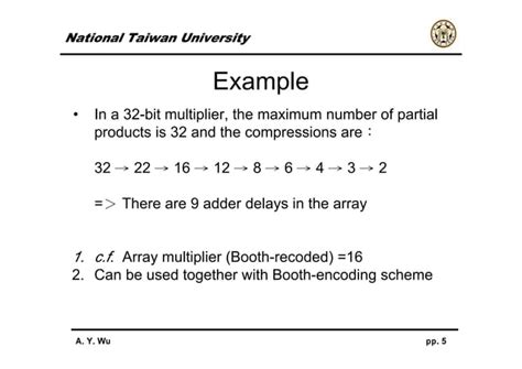 Wallace Tree Multiplier Ppt