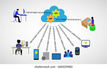 Api Vector Images Stock Photos Vectors Shutterstock