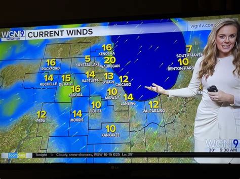 Morgan Kolkmeyer On Twitter Love When My Fellow Weather Nerds Are
