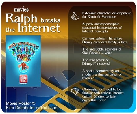 Ralph Breaks The Internet Movie Review The Scribbling Geek