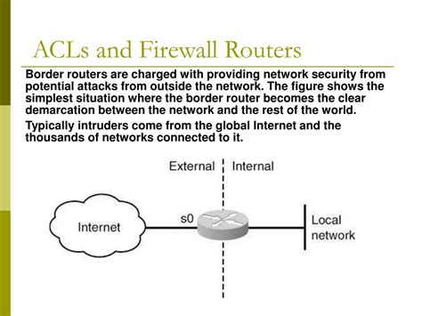 Ppt Extended Access Control Lists Powerpoint Presentation Free