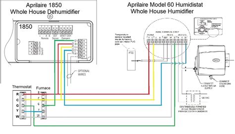 Aprilaire Humidifier Wiring Diagram