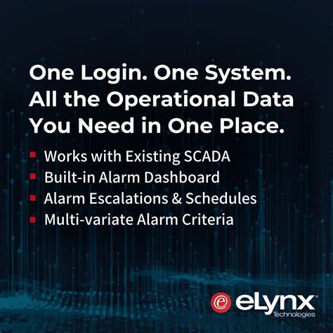 Chris D Smith Posted On Linkedin