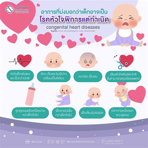 โรคหัวใจพิการแต่กำเนิด Sriphat Medical Center Chiang Mai