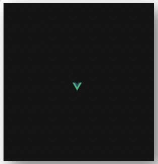 Vue Js Watch Working Of Watch Property In Vue Js With Examples