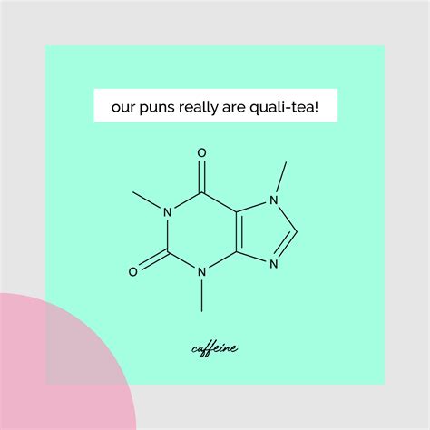 Catalyst Revision 𝟐𝟑 𝐃𝐀𝐘𝐒 Until The Aqa A Level Physics Paper 1 7408