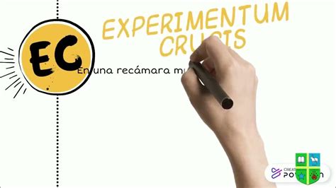 Experimento Crucial En 3 Minutos Youtube