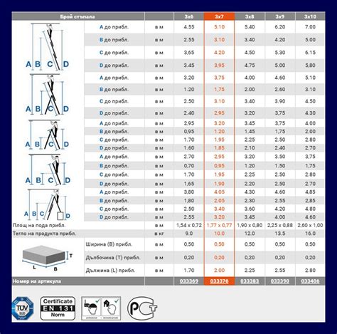 Трираменна алуминиева стълба със стълбищна функция 3 X 7 Corda 033376