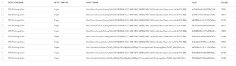 pdf phishing a gen detection malware finding and cleaning eset