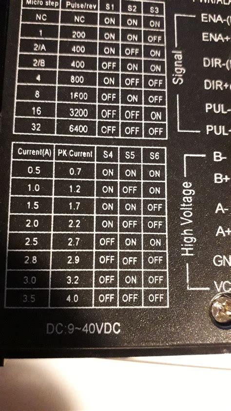 Tb Crappy Message On The Unit Motors Mechanics Power And Cnc Arduino Forum