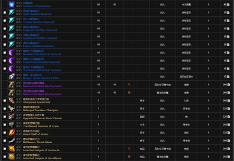 魔兽世界岩石守卫者的碎片可以换什么装备 wowwlk怀旧服岩石守卫者的碎片可兑换装备介绍 3DM网游