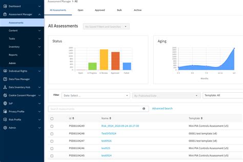 11 Best Privacy Management Software To Keep Your Data Safe