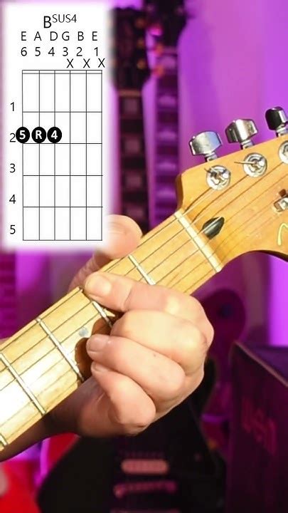 B Sus4 Voicings 4 Of 14 Guitar Chorddiagram Youtube