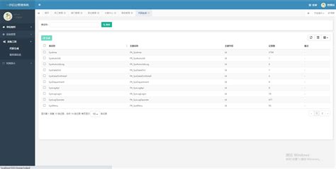 Net Core Web Bootstrap企业级快速后台开发框架：内置多模块与数据库支持net Core Web Razor Bootstrap Csdn博客