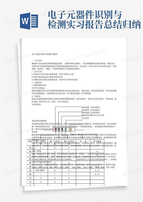 电子元器件识别与检测实习报告总结归纳Word模板下载 编号qmzxrgzm 熊猫办公