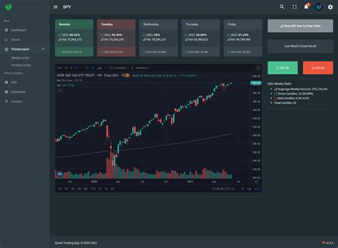 Quant Trading App Disclaimer