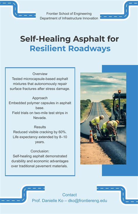 Free Thesis Poster Template To Edit Online