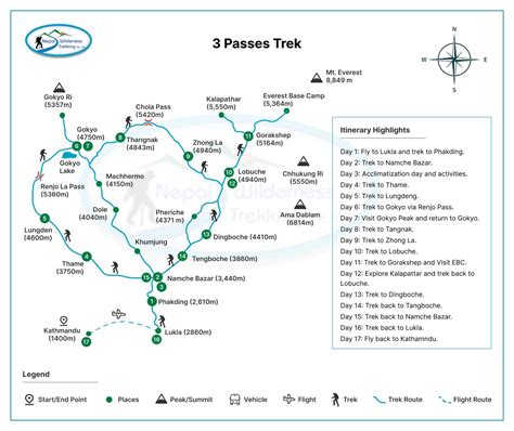 Three Passes Trek Everest 3 Passes Three Peaks Trek Itinerary