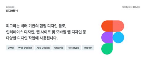 피그마 기초부터 마스터까지 피그마 강좌 1 1 디자인베이스