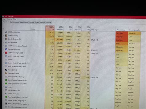 Computer Running At 100 Cpu Usage For No Reason R24hoursupport