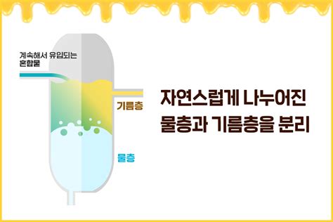 물과 기름이 섞이지 않는 원리를 이용한 석유화학 공정
