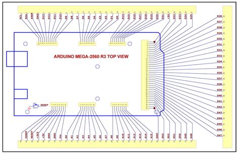 zestaw płytka drukowana pod Arduino MEGA zestaw złącz Terminal Block Shiel