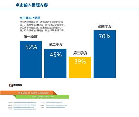 四季度数据分析ppt柱形图 Ppt下载