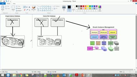 Oracle 11g What Is Instance Youtube