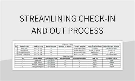 Streamlining Inventory Check Out Process For Efficient Operations Excel
