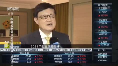 重磅数据即将发布 经济学家普遍预期2023中国经济企稳回升