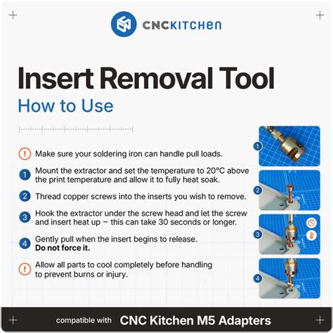 Insert Removal Tool V2 For M2 M25 And M3 Cnckitchen