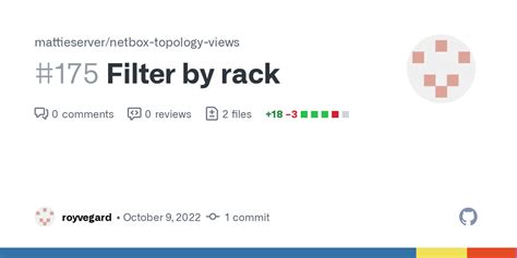 Filter By Rack By Royvegard · Pull Request 175 · Mattieservernetbox
