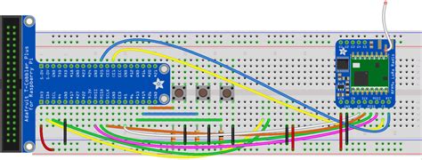 Raspberry Pi Wiring Lora And Lorawan Radio For Raspberry Pi