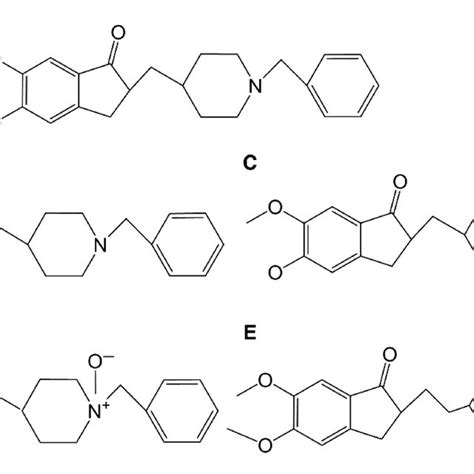 Chemical Structure Of Donepezil A M1 B M2 C M6 D And The Is