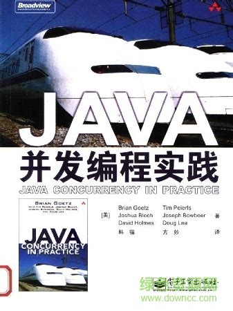Java Pdf
