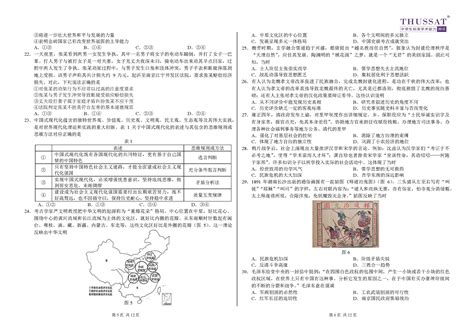 2023年11月thussat中学生标准学术能力诊断性测试文综试题 北京高考在线