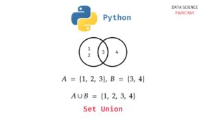 Python Get Union Of Two Or More Sets Data Science Parichay