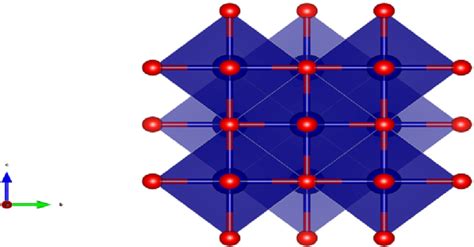 Crystal Structure Of Coo Material Download Scientific Diagram
