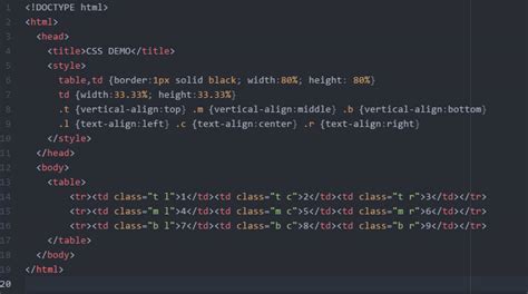 Как сделать картинку меньше в Html Css