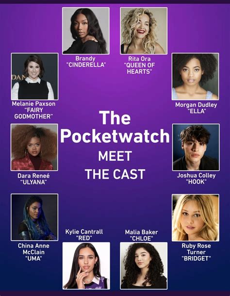 Red Descendants Wiki Fandom